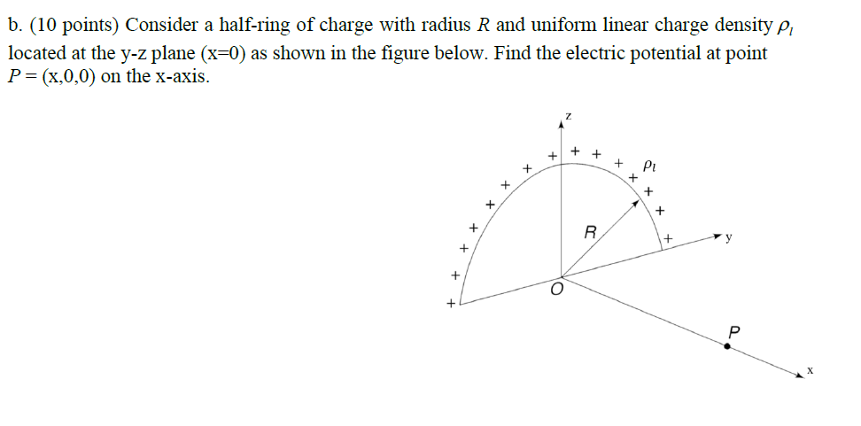 Solved b. (10 points) Consider a half-ring of charge with | Chegg.com