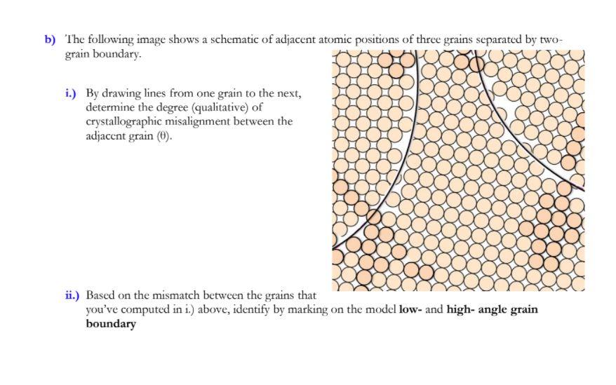 Solved Aluminum metal has a microstructure shown in the | Chegg.com