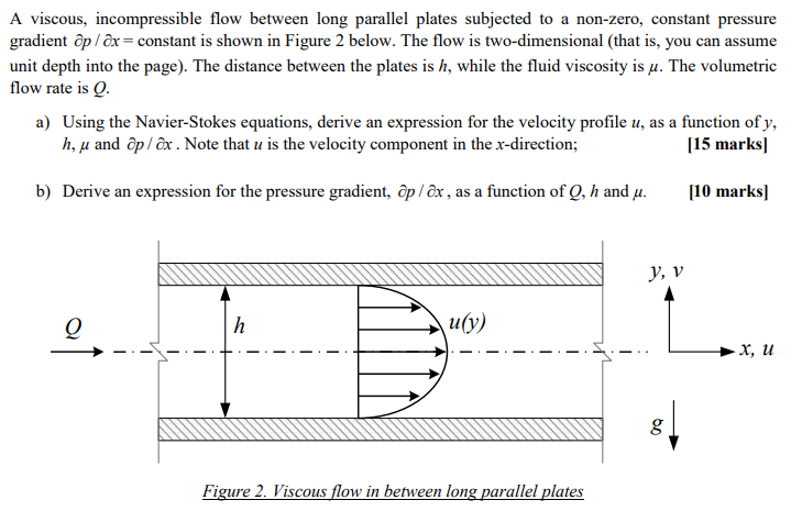Solved A viscous, incompressible flow between long parallel | Chegg.com