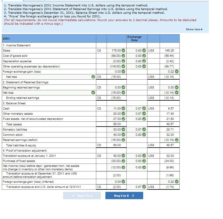 Problem 18-08 Remeasurement under the temporal method | Chegg.com