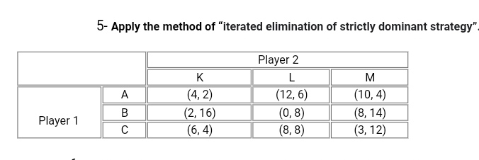 5 Apply The Method Of “iterated Elimination Of