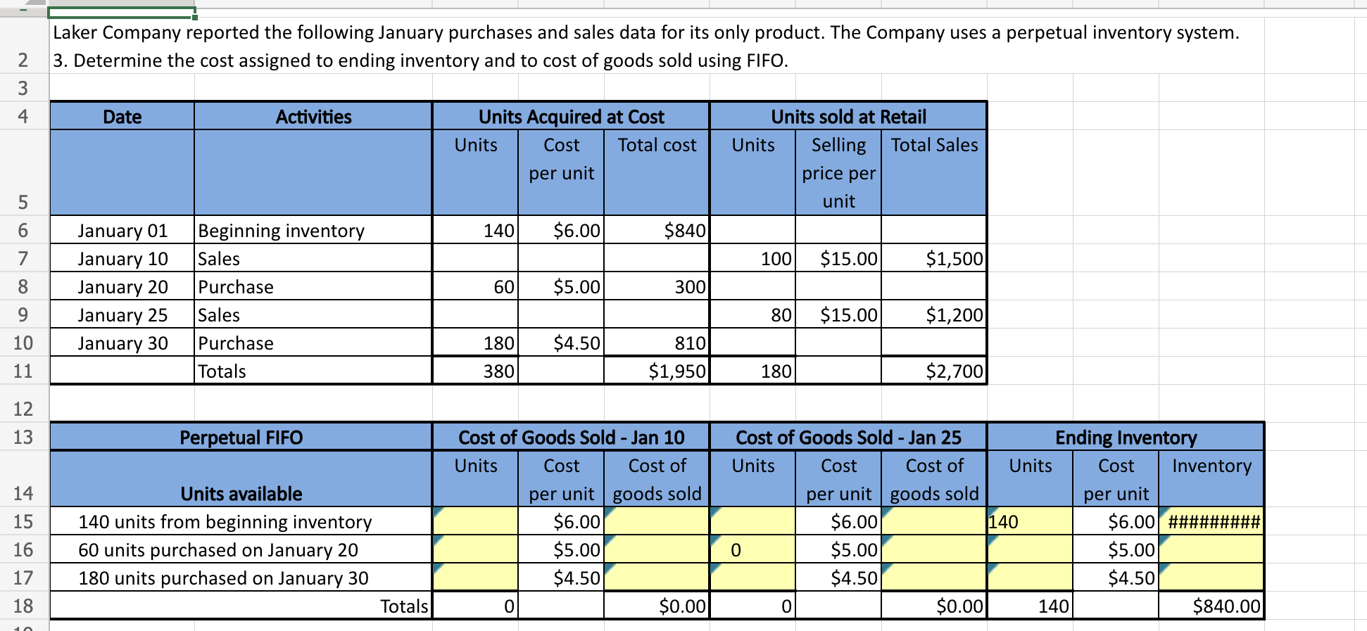 Solved Laker Company reported the following January | Chegg.com Solved Laker Company reported the following January | Chegg.com