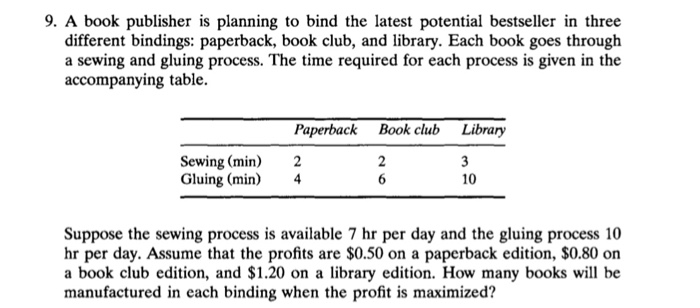 Solved In Exercises 1-11 set up a linear programming model | Chegg.com