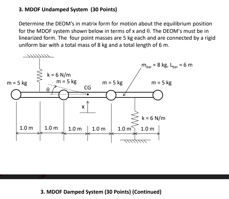 Solved 3. MDOF Undamped System (30 Points) Determine the | Chegg.com