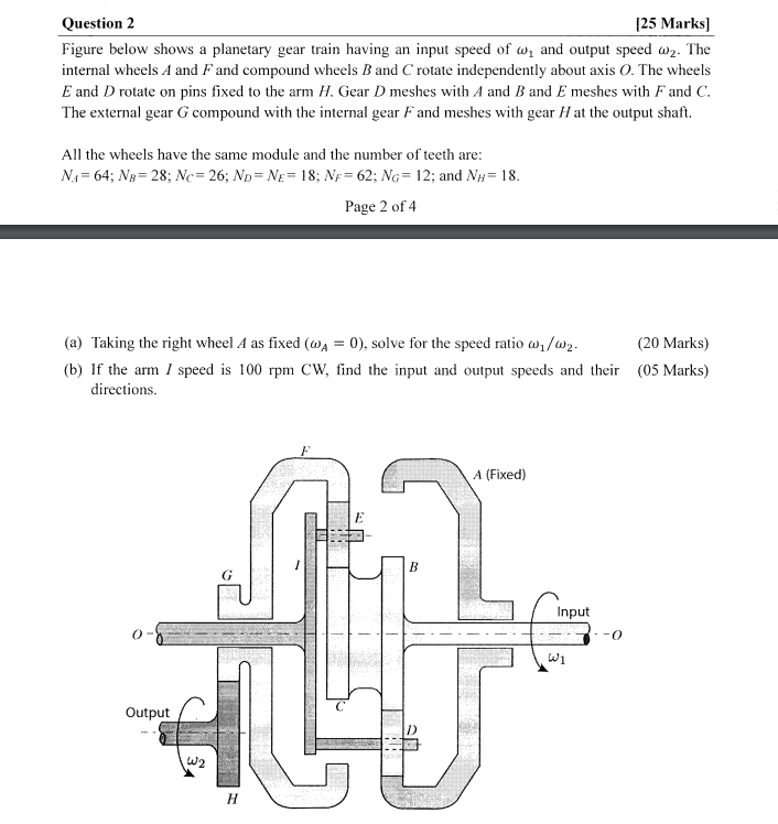 Question 2Figure below shows a planetary gear train | Chegg.com