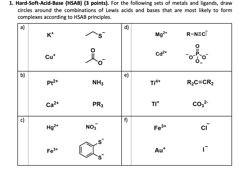 Solved 1. Hard-Soft-Acid-Base (HSAB) (3 points). For the | Chegg.com
