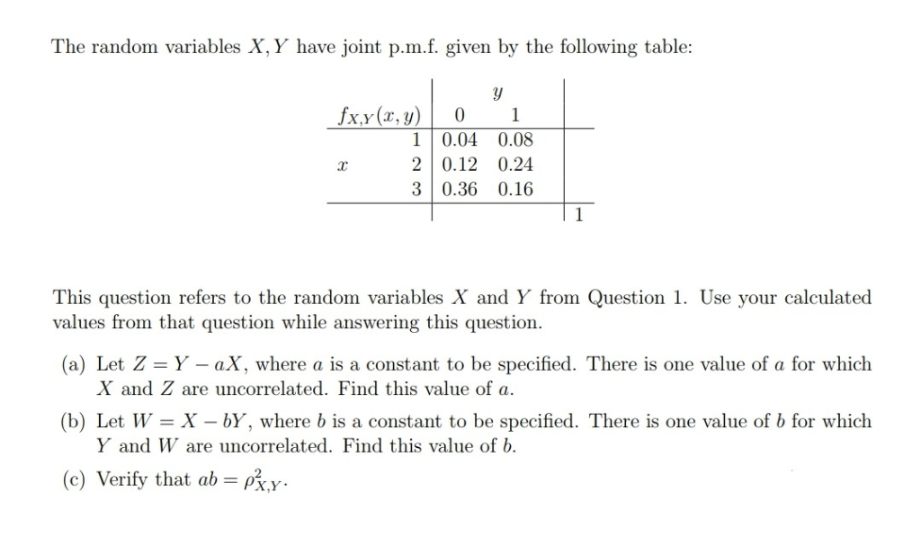 Solved The random variables X, Y have joint p.m.f. given by | Chegg.com
