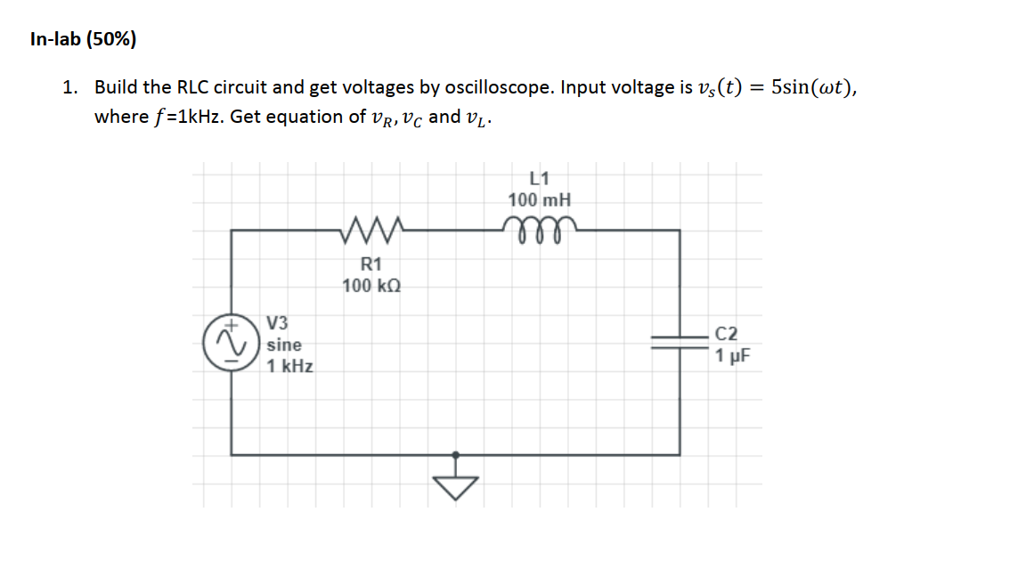 Solved In-lab (50%) 1. Build the RLC circuit and get | Chegg.com