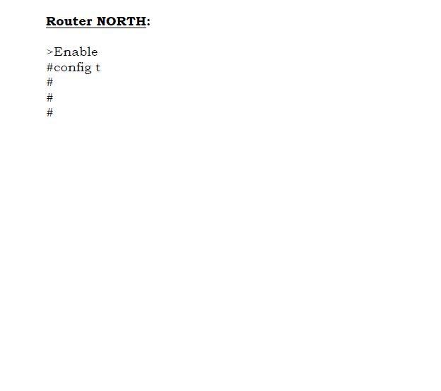 Question: Write commands for configuring router NORTH | Chegg.com