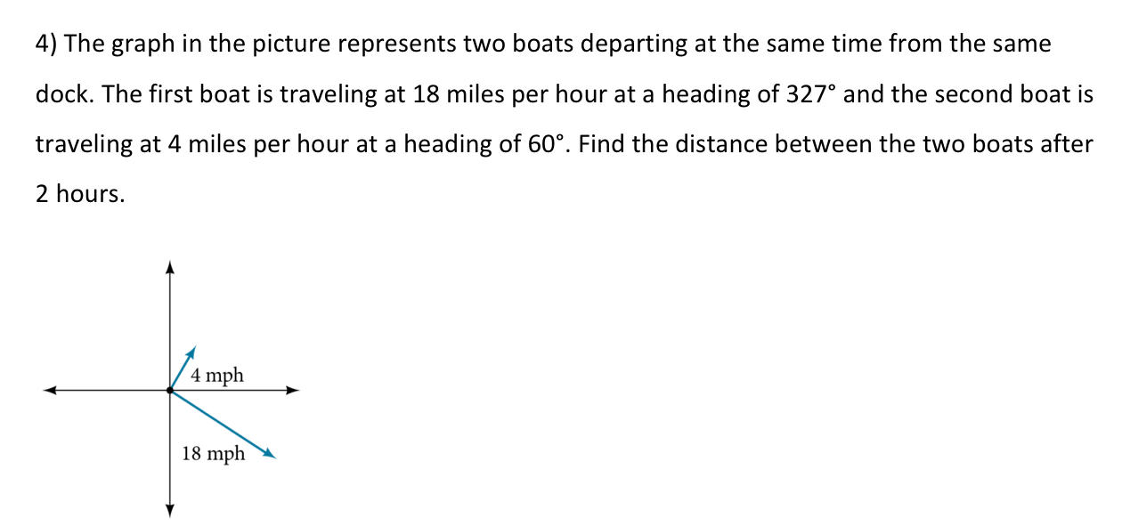 Solved 4) The graph in the picture represents two boats | Chegg.com