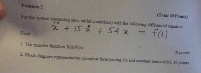 Solved For the system (assuming zero initial conditions) | Chegg.com