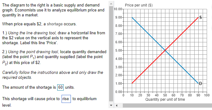 Solved Studies have fixed the short-run price elasticity of | Chegg.com