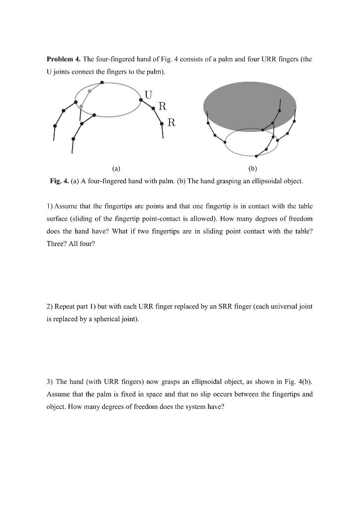 Problem 4. The four-fingered hand of Fig. 4 consists | Chegg.com
