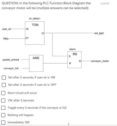 Solved 2 points QUESTION: In the following PLC Function | Chegg.com