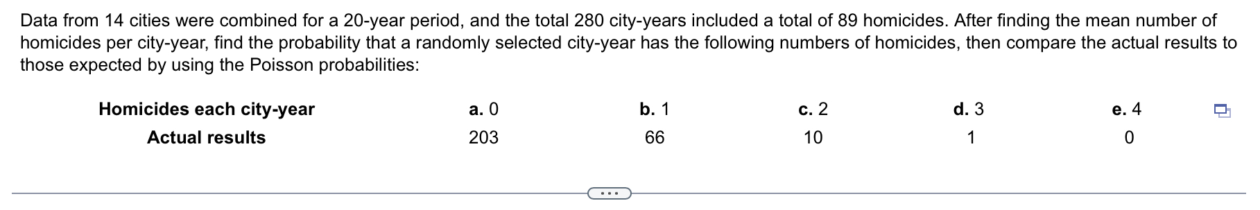 Solved Data from 14 cities were combined for a 20 -year | Chegg.com