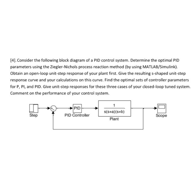 Consider the following block diagram of a PID control | Chegg.com