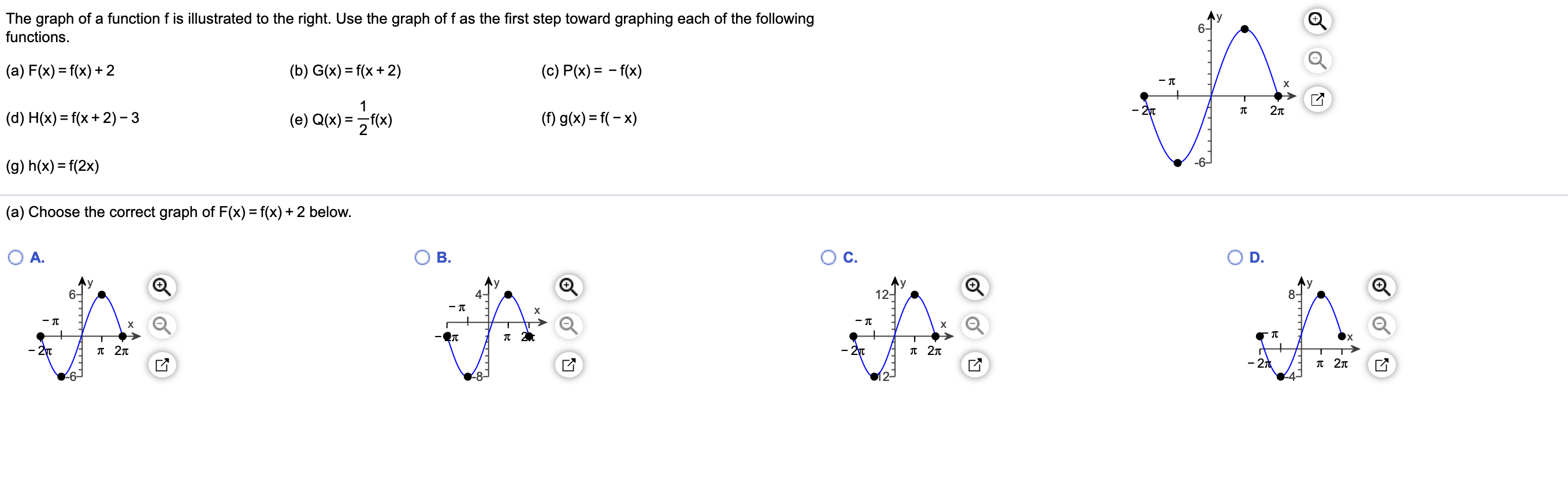 Solved The graph of a function f is illustrated to the | Chegg.com