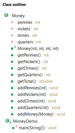 Solved Update the Money class. Add a method called addMoney | Chegg.com