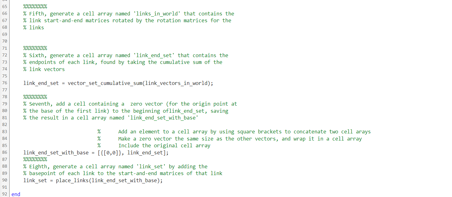 Solved Use the build and place link functions you created | Chegg.com