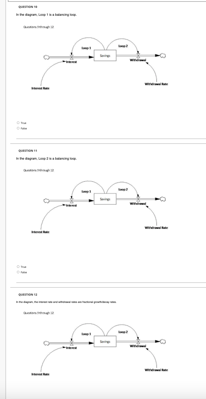 Solved QUESTION 2 The following diagram depicts what type of | Chegg.com
