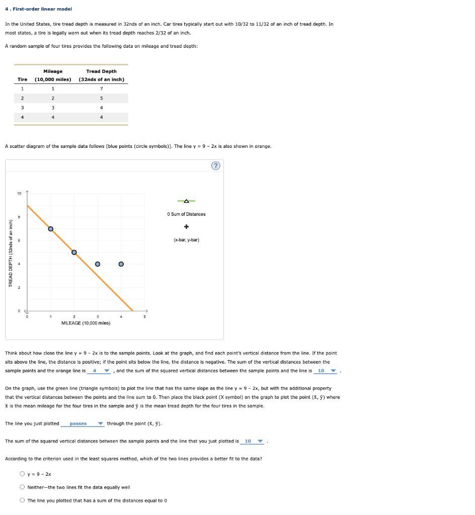 Solved 4. First-order linear model In the United States, | Chegg.com
