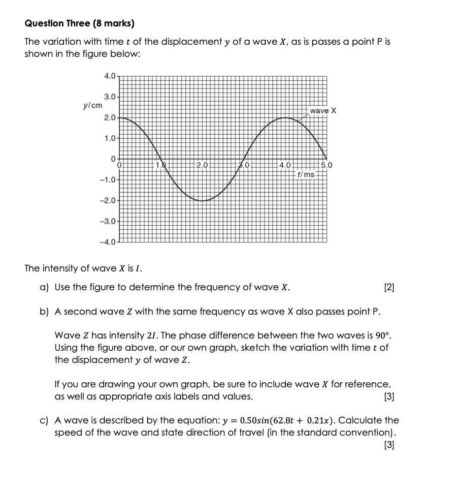 Solved Question Three (8 marks) The variation with time t of | Chegg.com