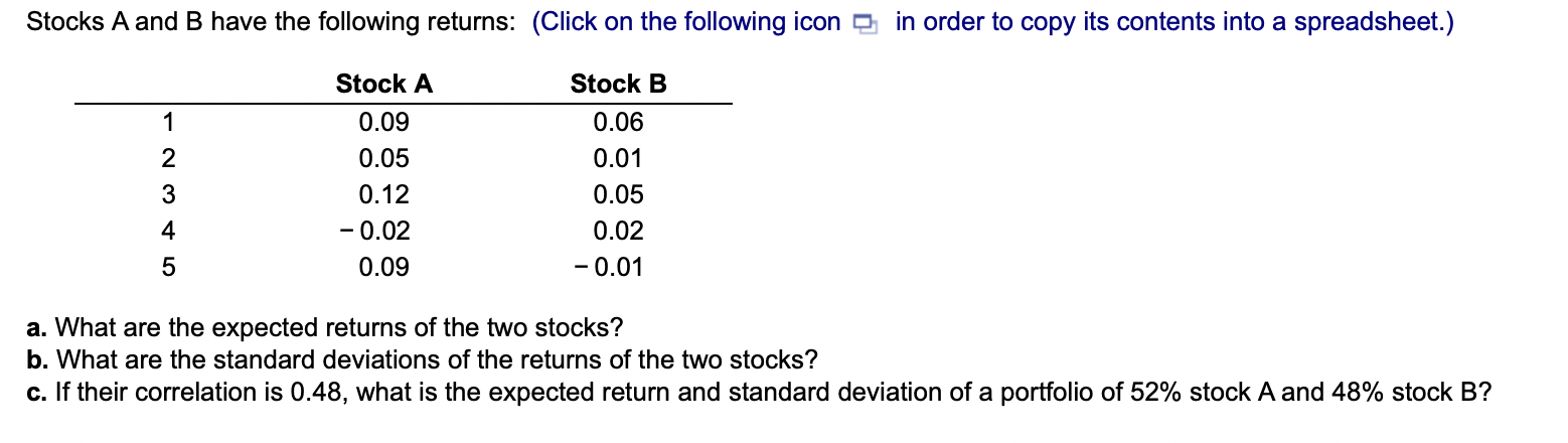 Solved a. What are the expected returns of the two stocks? | Chegg.com