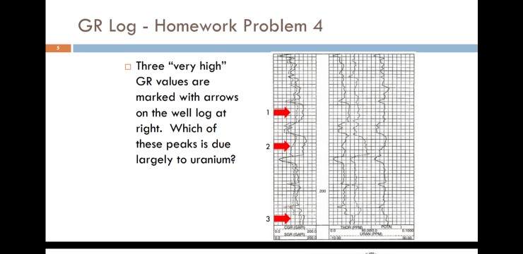 Solved GR Log Homework Problem 4 a Three "very high" GR | Chegg.com