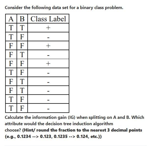 Solved + Consider the following data set for a binary class | Chegg.com