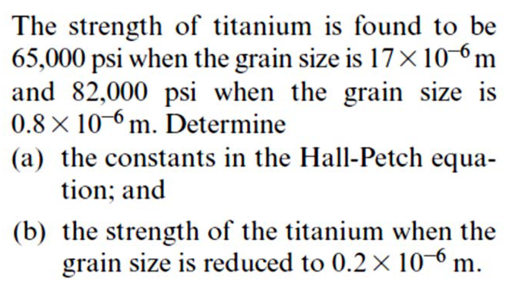 Solved The strength of titanium is found to be 65,000 psi | Chegg.com