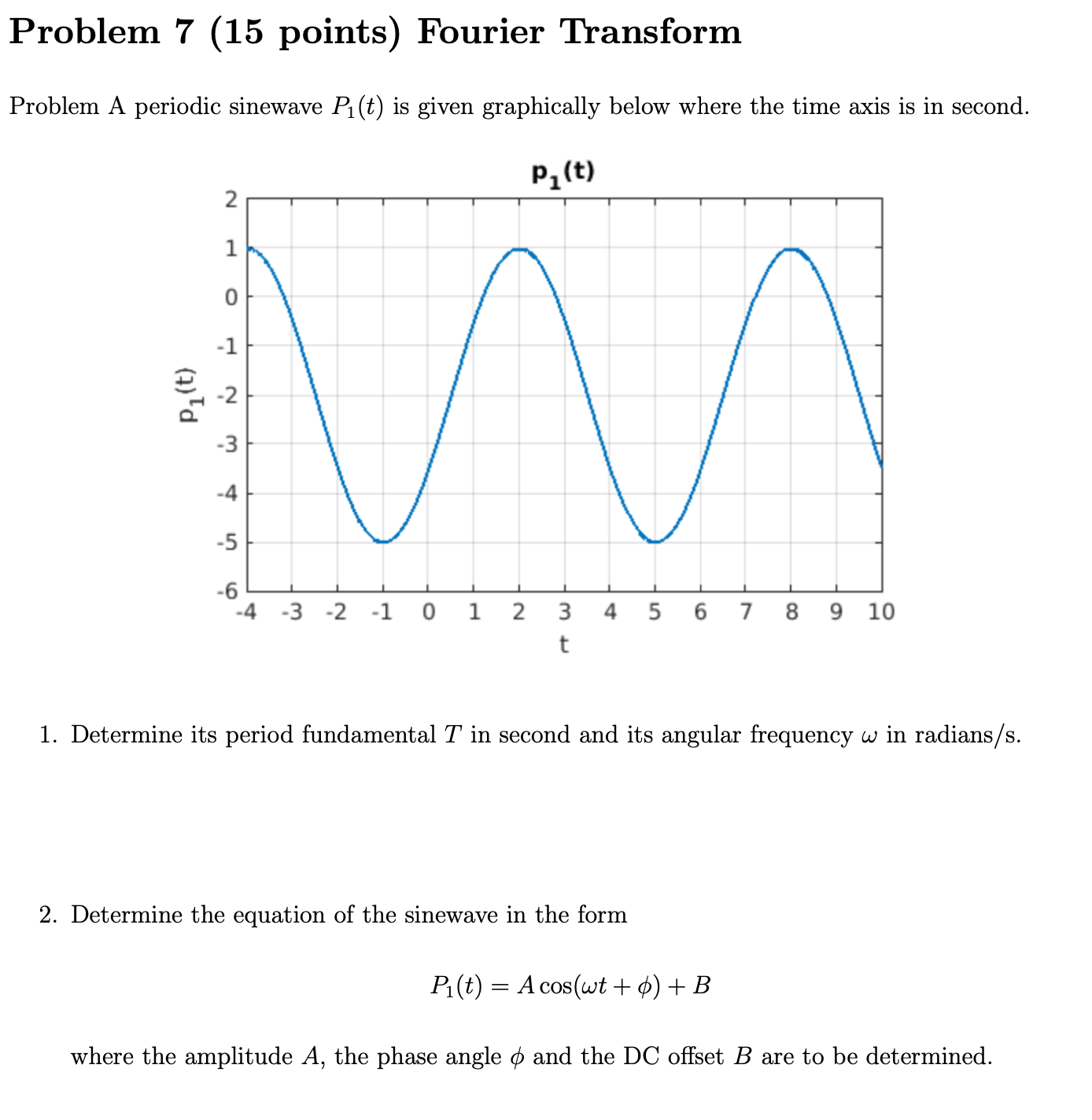Solved Problem 7 (15 points) Fourier Transform Problem A | Chegg.com Solved Problem 7 (15 points) Fourier Transform Problem A | Chegg.com