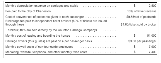 Solved Counton Carriage Company offers guided horse-drawn | Chegg.com