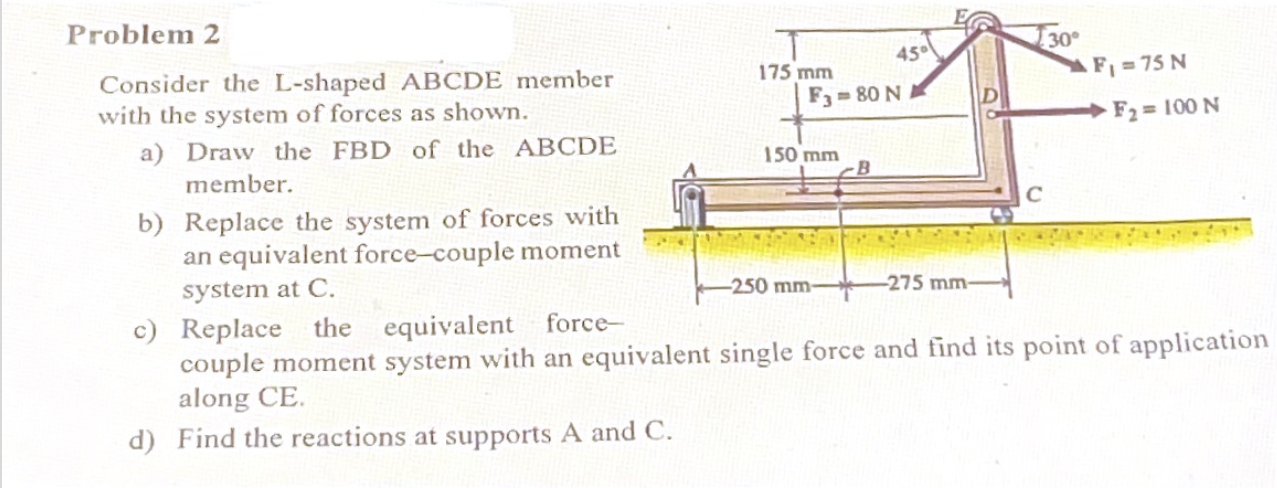 Solved Consider the L-shaped ABCDE member with the system of | Chegg.com
