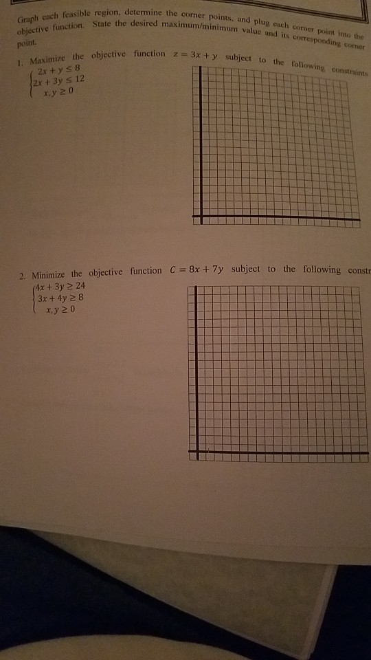 Solved Graph each feasible region, determine the corner | Chegg.com