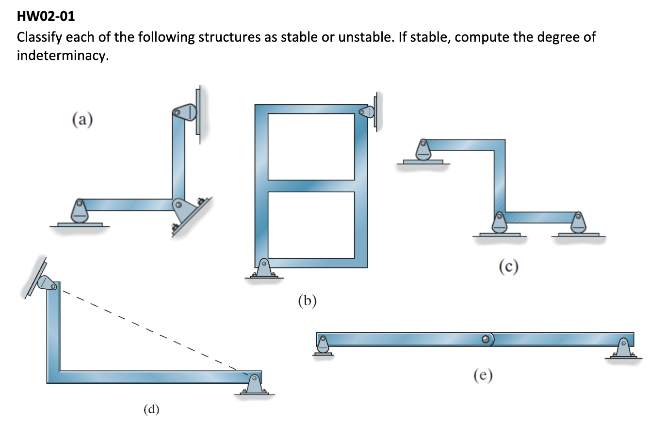 Solved HW02-01Classify each of the following structures as | Chegg.com