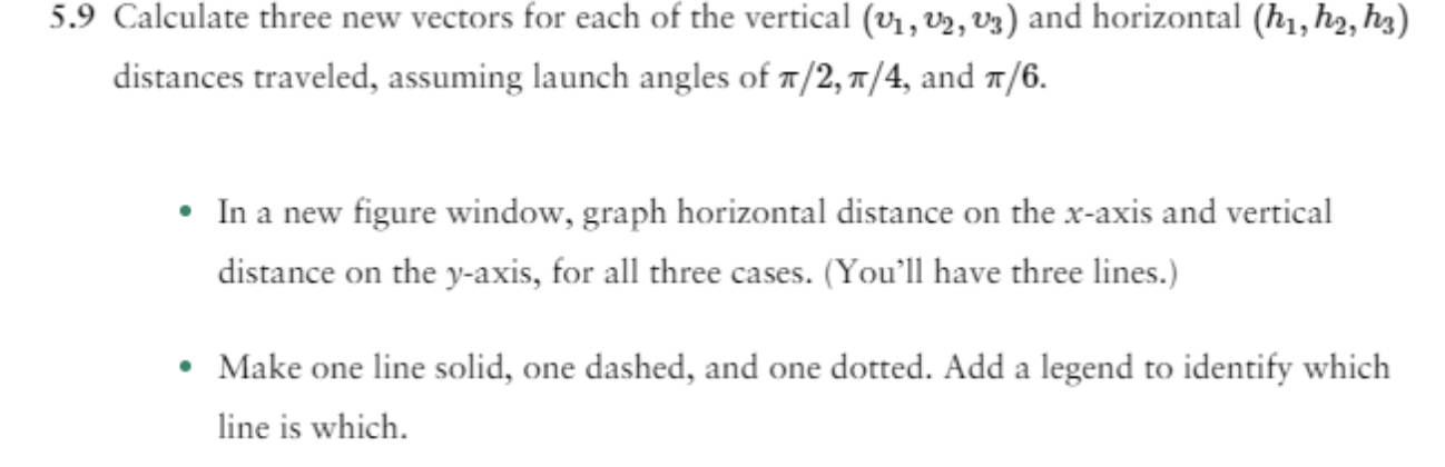 Solved The distance a projectile travels when fired at an | Chegg.com