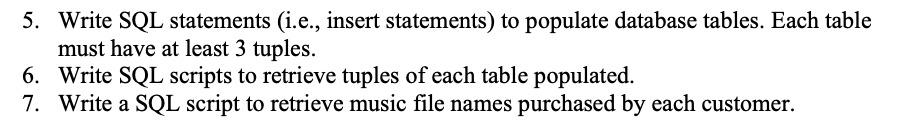 Solved customers customerid INT(11) firstName VARCHAR(50) | Chegg.com