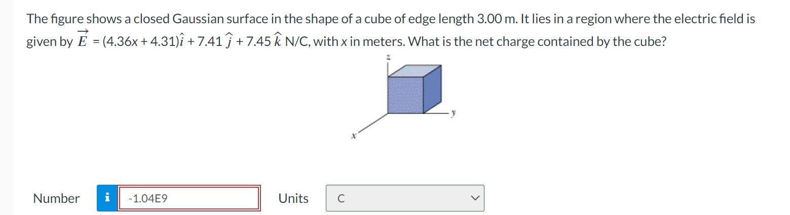 Solved The figure shows a closed Gaussian surface in the | Chegg.com