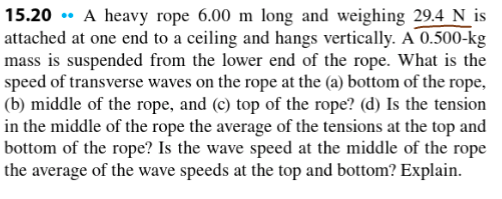 Solved 15.20% A heavy rope 6.00 m long and weighing 29.4 N | Chegg.com
