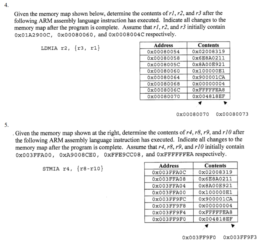 (Solved) : 4 Given Memory Map Shown Determine Contents Rl R2 R3 ... (Solved) : 4 Given Memory Map Shown Determine Contents Rl R2 R3 ...
