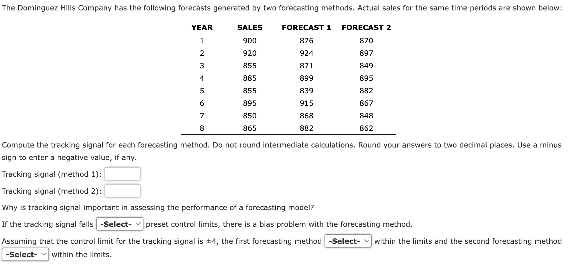 Solved Compute the tracking signal for each forecasting | Chegg.com