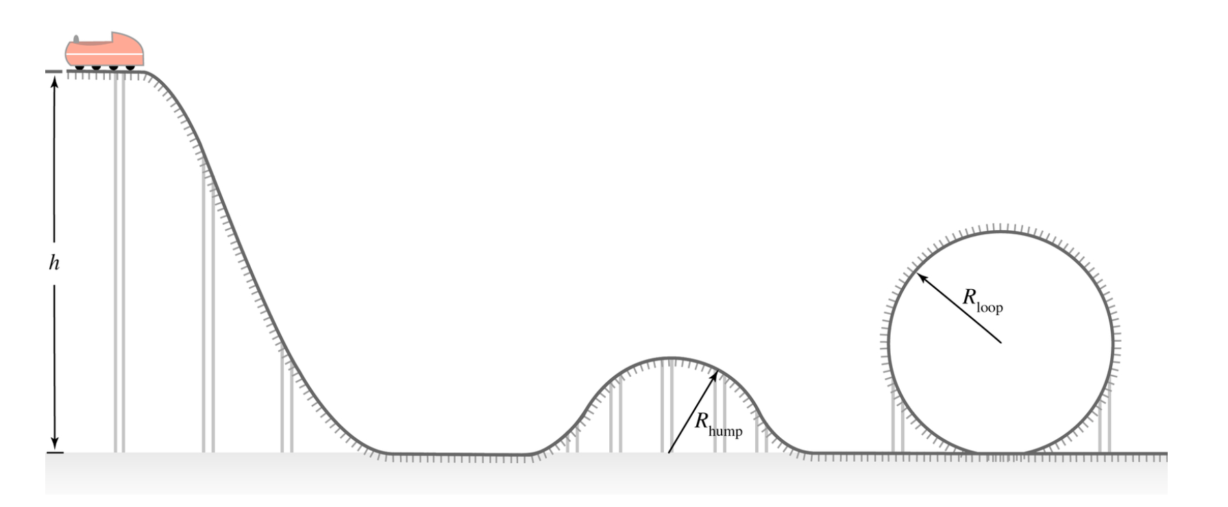 Solved = You are designing the section of a roller coaster | Chegg.com