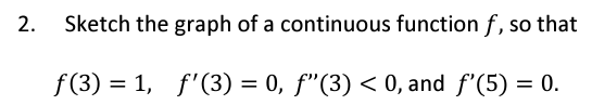 Solved 2. Sketch the graph of a continuous function f, so | Chegg.com