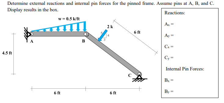 Solved Determine external reactions and internal pin forces | Chegg.com