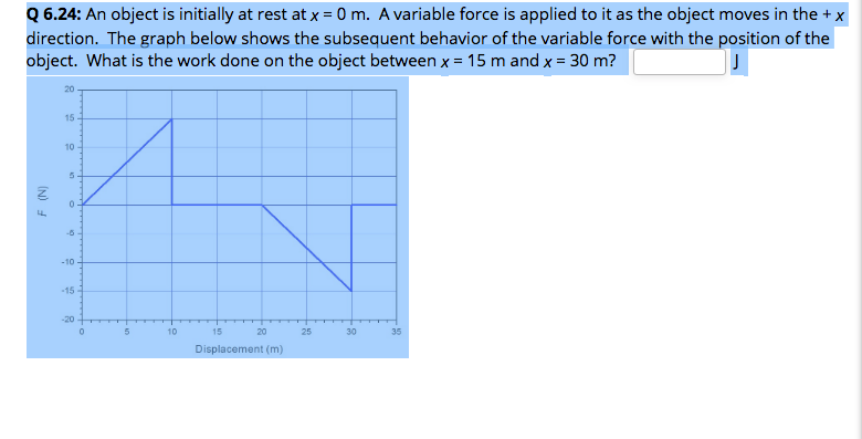 Solved Q 6.24: An object is initially at rest at x 0 m. A | Chegg.com