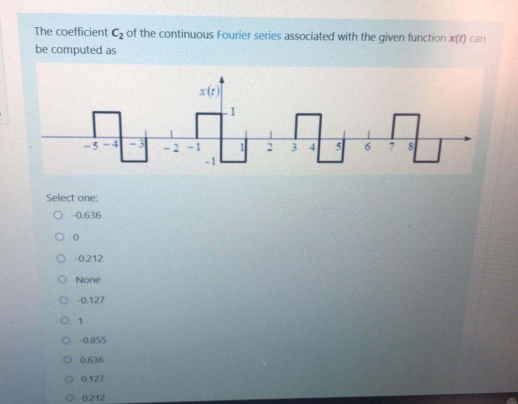 Solved The coefficient C2 of the continuous Fourier series | Chegg.com