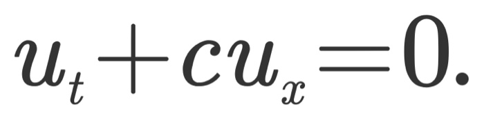 Solved Solve this initial value problem using Fourier | Chegg.com