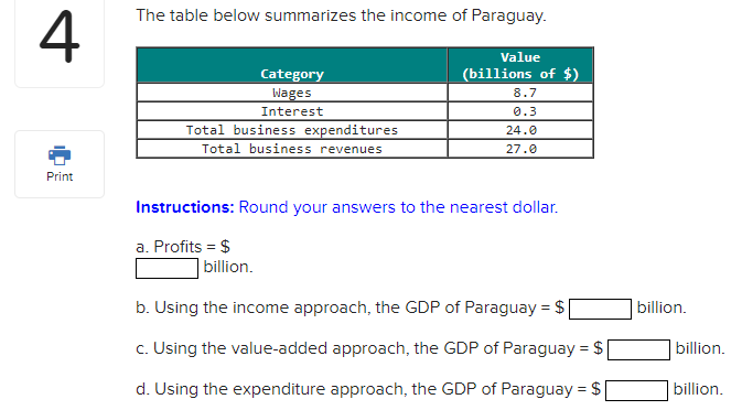 Solved The table below summarizes the income of Paraguay. 4. | Chegg.com