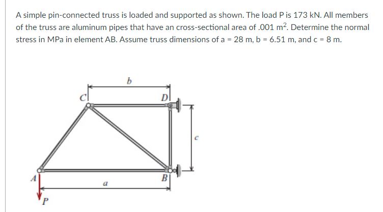 Solved A simple pin-connected truss is loaded and supported | Chegg.com