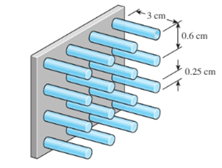 Solved 9. ﻿A hot surface at 110\deg C is to be cooled by | Chegg.com